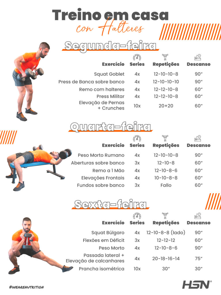 Treino em casa com 2 halteres: primeiro mês (I)