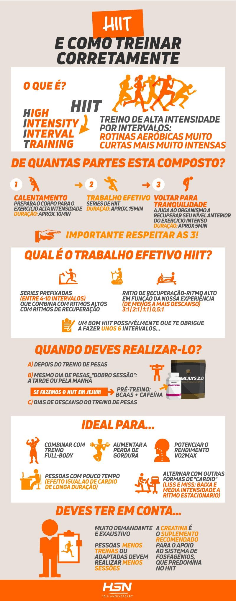 HIIT: O que é, benefícios, como e quando fazer 【2025